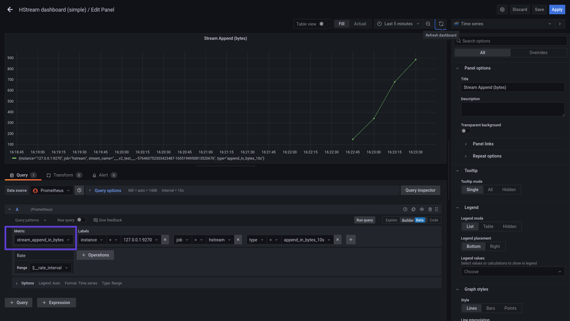 Monitoring HStreamDB with Grafana | HStreamDB Documentation