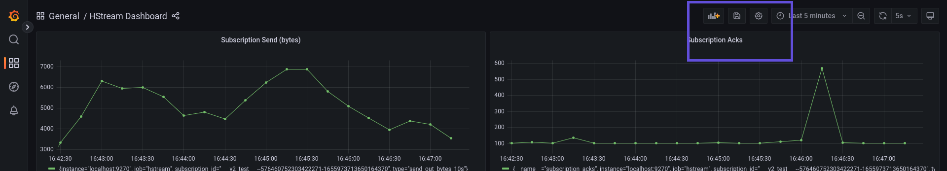 Monitoring HStreamDB with Grafana | HStreamDB Documentation